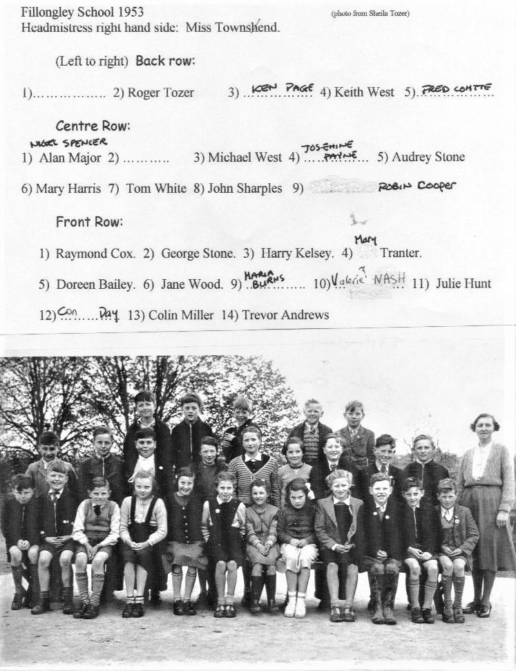 Fillongley-History